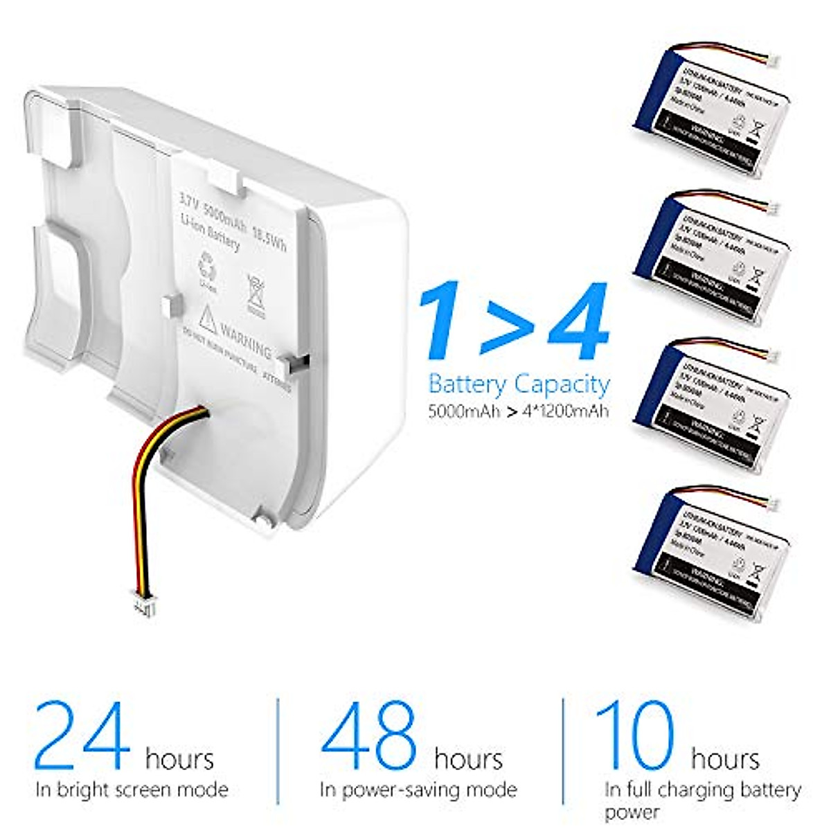 5000mAh Replacement Battery Mount Holder for Infant Optics DXR-8 Monitor