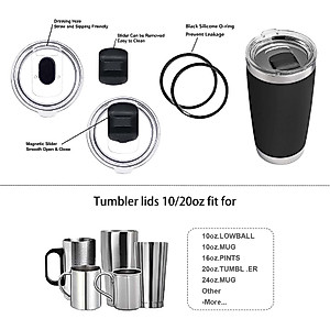 ZVJV Premium 20 oz Tumbler Lid, Replacement Lids Compatible for YETI 20 oz Tumbler, 10/24 oz Mug and 10 oz Lowball, Spill Proof Cup Lids Covers with Magnetic Slider Switch, BPA Free(Pack of 2)