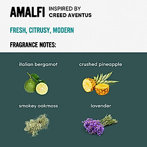 Wythe Inspired by Creed Aventus for Men 1.7oz - Long Lasting All Day Cologne - Made in USA with Clean Ingredients Italian Bergamot & Oakmoss - Fresh, Citrusy, and Modern Fragrance