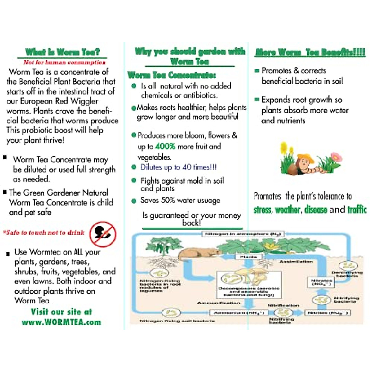 Worm Tea All-Purpose Natural Liquid Probiotic - 1 Gallon Jug of Concentrate Makes 40 Gallons Probiotic Plant Food