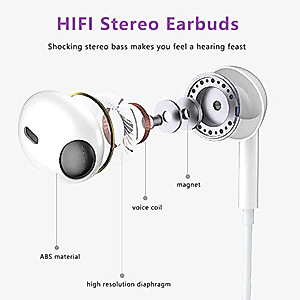 Apple Earbuds iPhone Headphones [Apple MFi Certified] Earphones with Lightning Connector (Built-in Microphone & Volume Control) Compatible with iPhone 14/13/12/11/XR/XS/X/8/7 Support All iOS System