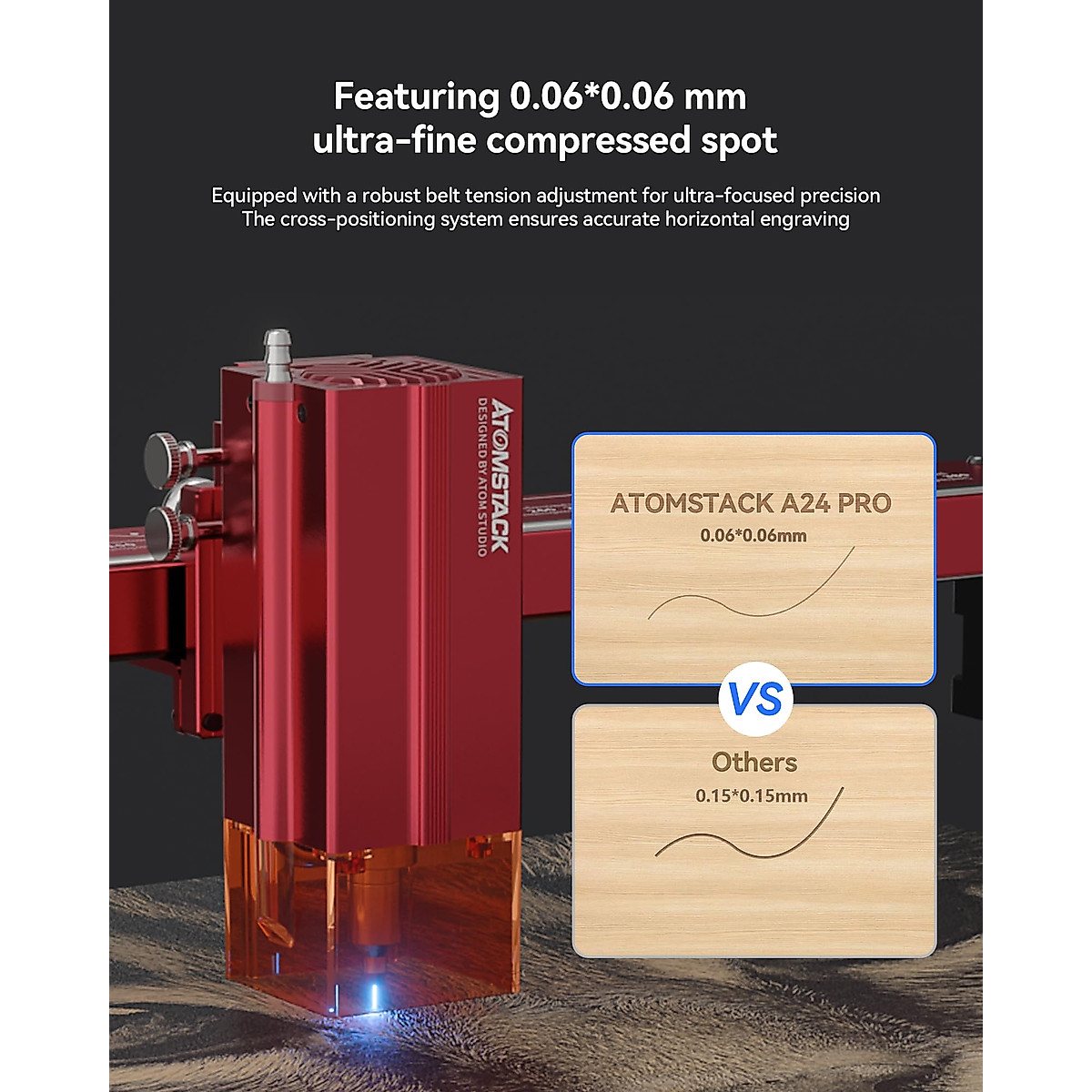 ATOMSTACK Pro Series Laser Engraver, Unibody Laser Cutter and Engraving Machine, 600mm/s High Speed Laser Engraver for Wood and Metal, Acrylic, Glass, etc.(24W-A24 Pro)