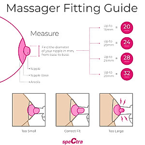 Spectra Silicone Breast Massager Breastfeeding Aid