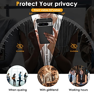 WYQLTD [2+2 Pack] for Google Pixel 8 Pro Privacy Screen Protector and Camera Lens Protector, 9H Tempered Glass, Anti-Spy, High Definition Scratch and Shatterproof