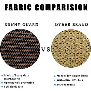 SUNNY GUARD Sun Shade Sail 6.5' x 10'Rectangle Brown UV Block Sunshade for Backyard Yard Deck Patio Garden Outdoor Activities and Facility