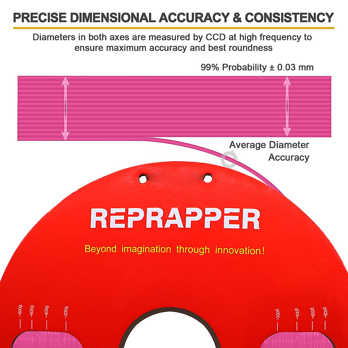RepRapper Pink PLA 3D Printer Filament 1.75mm (± 0.03mm) 2.2lb (1kg) Cardboard Spool, Fit Most FDM Printer