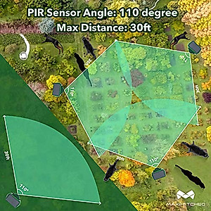 Maxfetched Solar Animal Repeller Ultrasonic Outdoor, Deer Repellent Raccoon Repellent Ultrasonic with Motion Sensor, Deter Unwanted Animals Such as Deer Raccoon Squirrel Dog Cat Bird Marten Fox