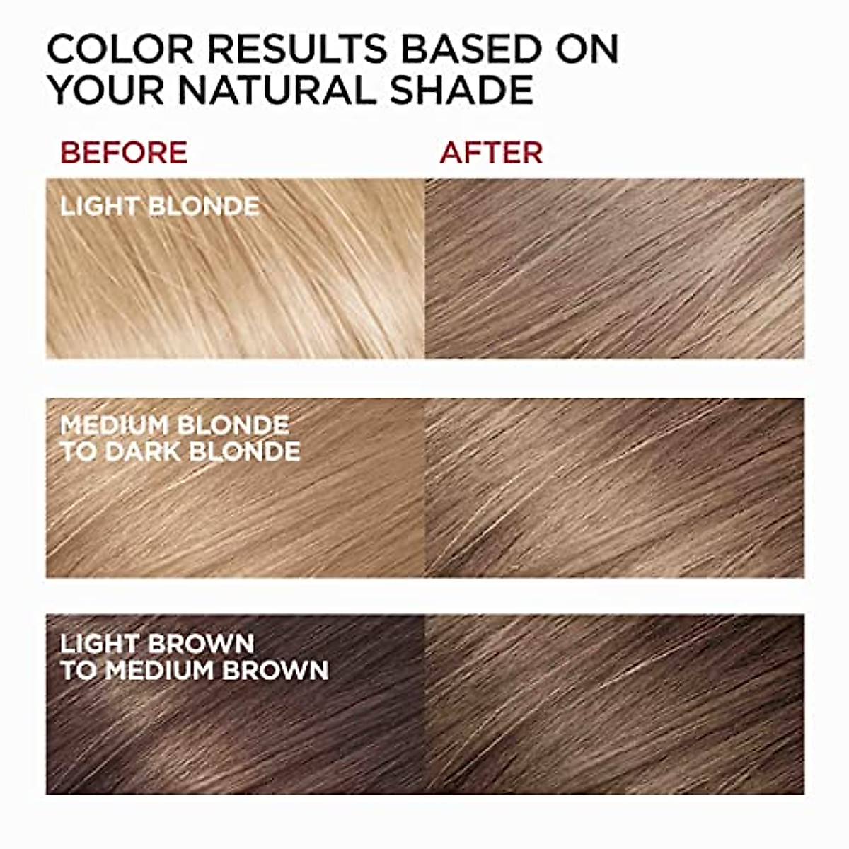 L'Oreal Paris Superior Preference Fade-Defying + Shine Permanent Hair Color, 7A Dark Ash Blonde, Pack of 1, Hair Dye