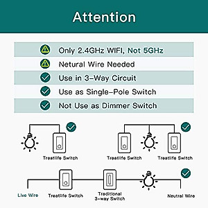 TREATLIFE 3 Way Smart Switch 4 Pack, 2.4GHz WiFi Light Switch 3 Way Switch Works with Alexa and Google Home, Needs Neutral Wire, No Hub Required