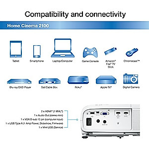 Epson Home Cinema 2100 1080p 3LCD projector