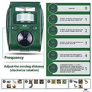 Maxfetched Solar Animal Repeller Ultrasonic Outdoor, Deer Repellent Raccoon Repellent Ultrasonic with Motion Sensor, Deter Unwanted Animals Such as Deer Raccoon Squirrel Dog Cat Bird Marten Fox