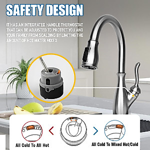 RP50587 Cartridge Valve Replacement For Delta RP50587 Valve Cartridge, Compatible with Single-Handle Kitchen and Lavatory Faucets-Includes Allen Wrench