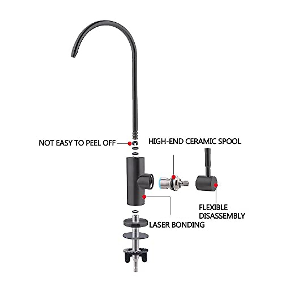 BlueBay Kitchen Drinking Water Faucet,100% Lead-Free for Non-air Gap Water Filtration System. High Grade Stainless Steel 304,Fits Most Reverse Osmosis Faucet (RO) (Matt Black)