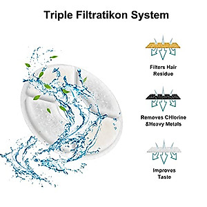 SAMANIJA 8-Pack Cat Water Fountain Filters for 81oz/2.4L Automatic Pet Round Fountain Filter Replacement Activated Carbon Filters