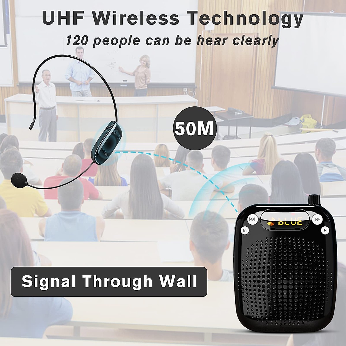 Voice Amplifier, SHIDU Wireless Voice Amplifier 10W Rechargeable Portable PA System Speaker with UHF Wireless Microphone Headset Support MP3 Play for Teachers, Yoga, Tour Guides, Outdoor Trainers