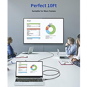 JSAUX DisplayPort Cable 10ft, 21.6Gbps High Speed DP 1.2 Braided Display Port Cord, 4K 60Hz HDR, 2K/1440P 165Hz & 144Hz, 1080p, 3D Compatible for Gaming Monitor Graphics Card TV PC Laptop -Grey