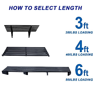 TPSHKE 2 Tier 1.29x6 ft, Garage Wall Shelving, 500LBS Heavy Duty Floating Shelves, 2-Pack 15.6x72 inch Garage Shelving Wall Mounted, Black