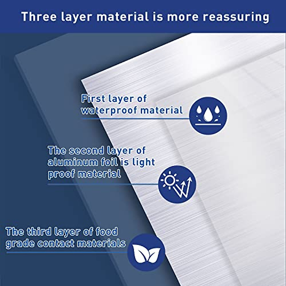 15 Pack Mylar Bags for Food Storage 5 Gallon, Resealable Stand Up Heat Sealable Bags with Zipper for Rice, Grains, Coffee Beans and Emergency Long Term Food Storage (15 Pcs Bags)