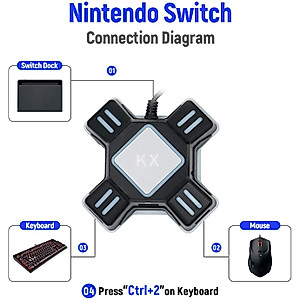Sehawei Mouse Keyboard Converter, Game Controller Adapter for USB 2.0 Mouse Portable Keyboard Adapter Compatible with PS4/Xbox One/N-Switch/PS3
