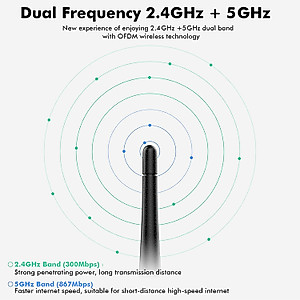 Wireless USB WiFi Adapter 1200Mbps, XDO Dual Band OFDM 2.4GHz/300Mbps 5GHz/867Mbps,802.11 ac/a/b/g/n, High Gain Dual 5dBi Antennas Network USB 3.0 for Desktop PC with Windows XP/Vista/7/8/10/11/Mac OS