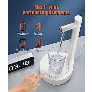 ATIDIE Intelligent Desktop Water Bottle Dispenser,USB Charging Automatic Drinking Water Pump for 5 Gallon & Universal Portable Electric Dispenser for Home,Office,Outdoor (White)