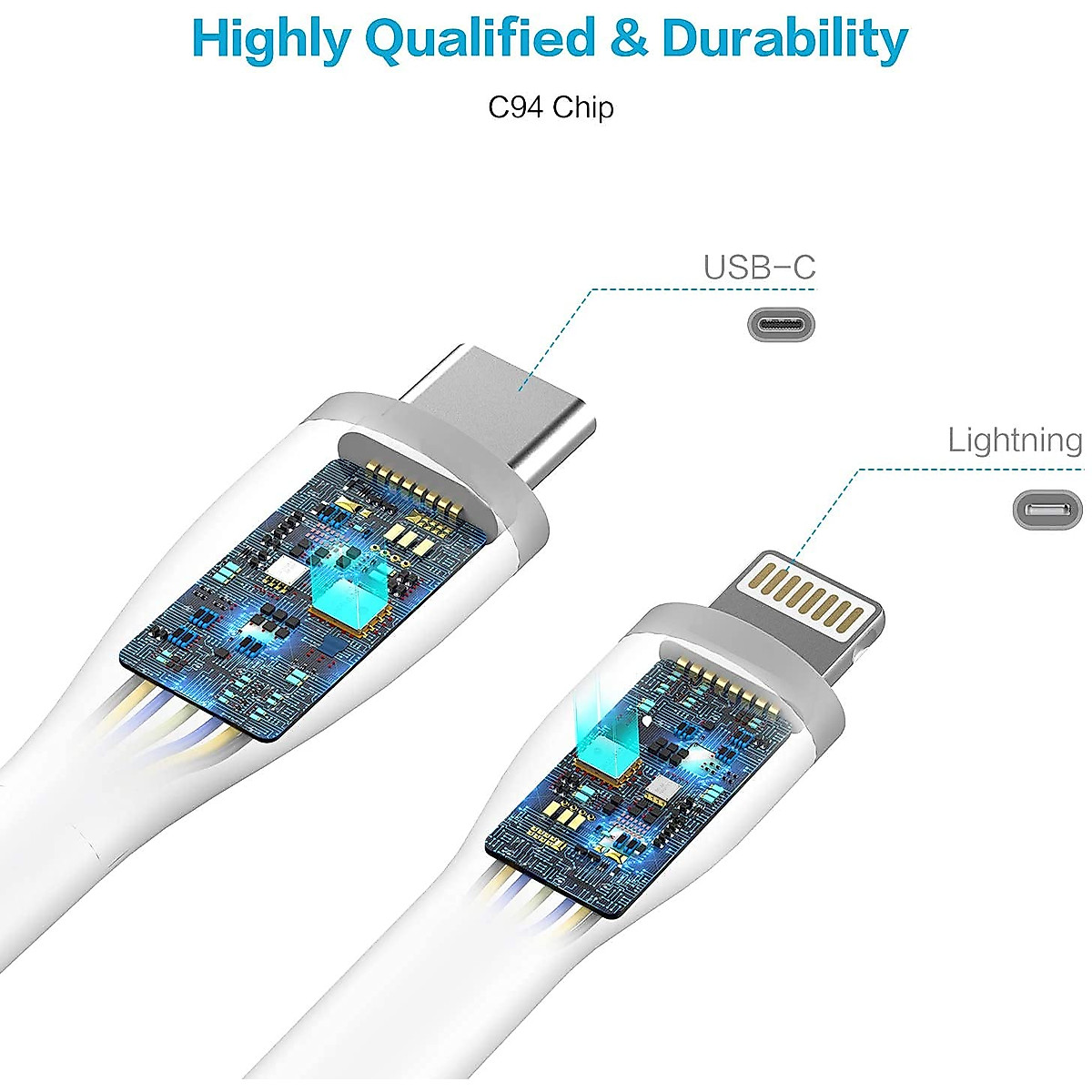 OUTXE EasyAcc USB C Short Cable 0.5ft Power Delivery Fast Charging Cable Data Sync Cable Compatible with iPhone 14/13/13 Pro Max/12/11/ iPad Air, Use with Type-C Chargers Power