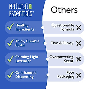 Natural Essentials Wag-Time Pet Wipes - 400 ct Dog Wipes for Paws and Butt, Plastic-Free Plant-Based Cleaning, Unscented with Chamomile, B5, Oatmeal with Aloe Vera and Vitamin E, (Pack of 1)