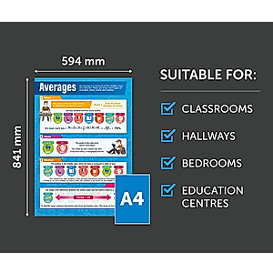 Averages Math Poster – Laminated – 33” x 23.5” – Educational School and Classroom Posters