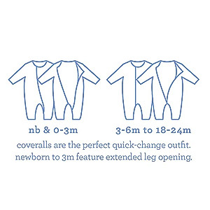 Magnetic Me Easy-Close Modal Coverall Jumpsuit Bunnymoon 18-24 Months
