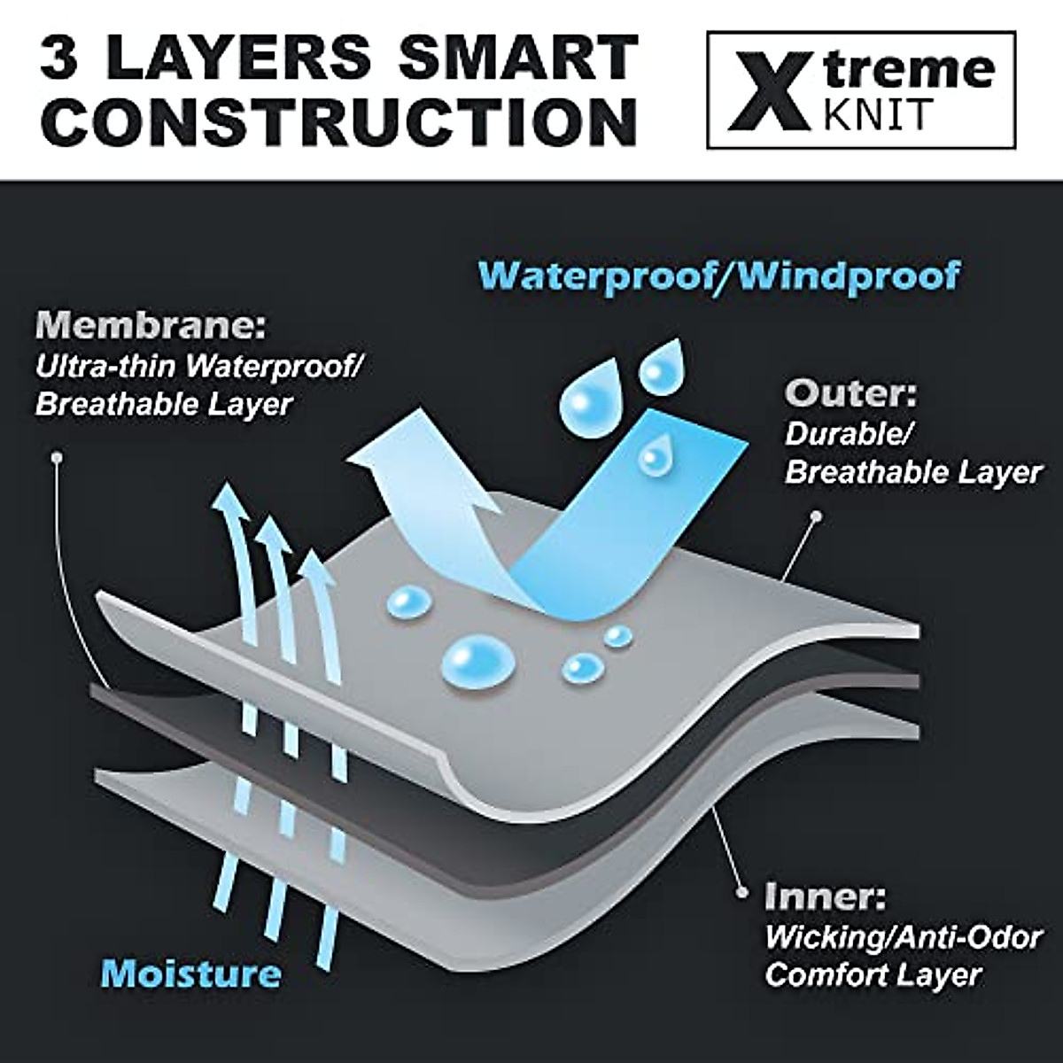 DRYMILE Mountain Waterproof Wool Socks, Winter Waterproof Socks for Wading, Camping, Hiking, Fishing, Skiing - Crew (Large Black/Hazel)