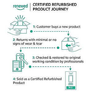 Audio-Technica AT2005USB Cardioid Dynamic USB/XLR Microphone (Renewed)