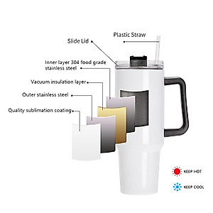 Sublifun 40 OZ Sublimation Tumbler with Handle, 2 Pack Sublimation Tumbler Blanks Stainless Steel Vacuum Insulated White Travel Tumbler with Plastic Handle and Straw for 40 oz Tumbler Heat Press Print