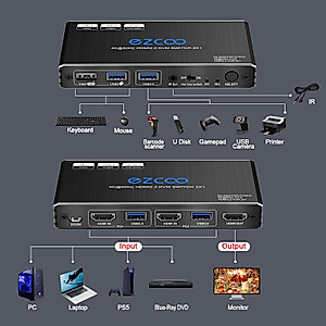 USB 3.0 KVM Switch HDMI 2 Computer 1 Monitor HotKey 4K60 4:4:4 HDR Atmos - 2 PCs Share Keyboard Mouse Printer Scanner Mac Windows,HDCP Pass, 2 USB3.0 Cable,USB Selector SW21KVM