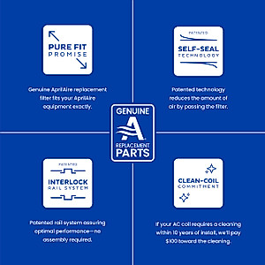 AprilAire 216 Replacement Filter for AprilAire Whole House Air Purifiers - MERV 16, Allergy, Asthma, & Virus, 20x25x4 Air Filter (Pack of 2)