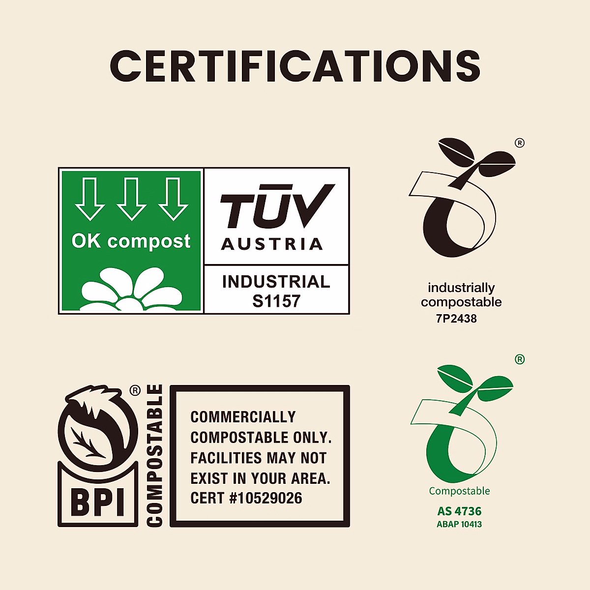 SUPERBIO 33 Gallon Compostable Yard Waste Bags, Lawn & Leaf Bags, 40 Count, ASTM D6400, BPI and OK compost INDUSTRIAL