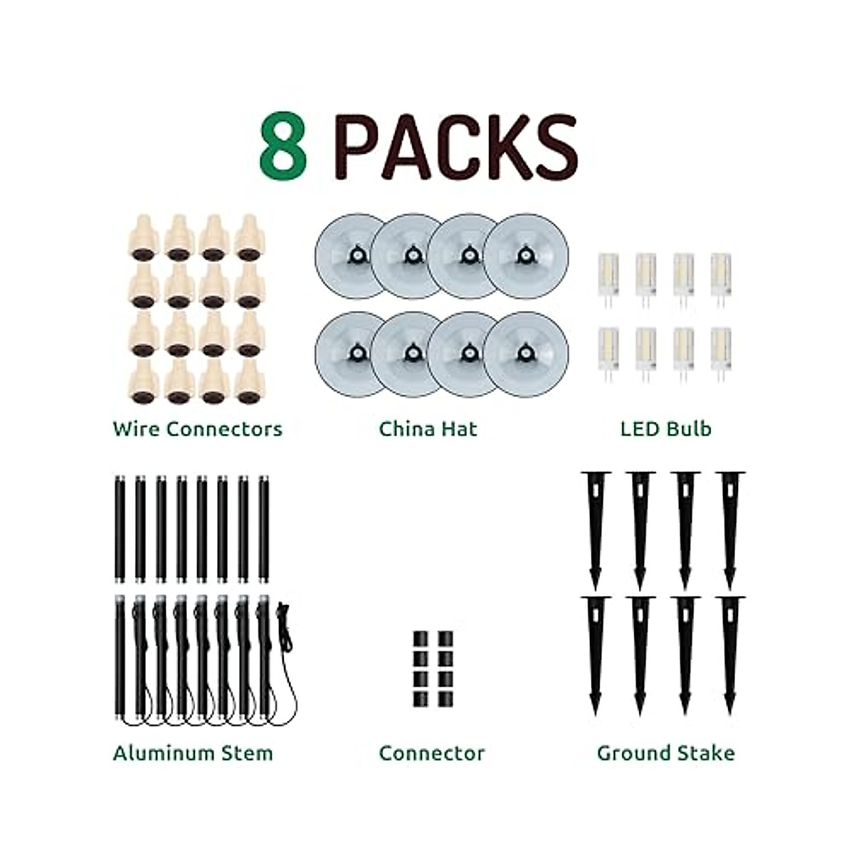 Lumina Lighting® 3W Landscape Path Lights - Low Voltage Cast-Aluminum Outdoor Pathway Light and Area Light 3000K - 12V Waterproof - G4 LED 3W Lighting for Yard Garden Pathway (Black, (8-Pack))