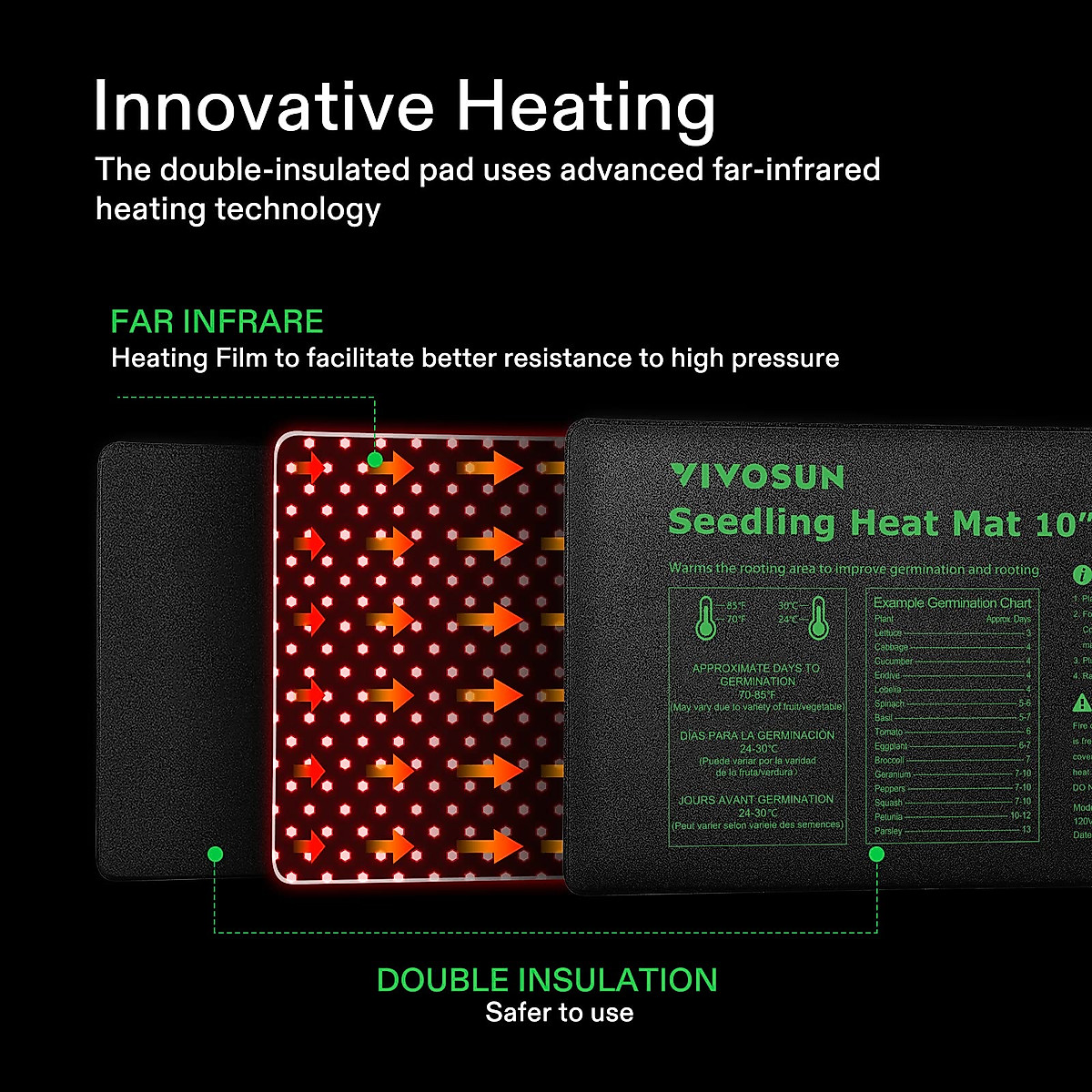 VIVOSUN 10"x20.75" Seedling Heat Mat with Built-in Temperature Controller, UL & MET-Certified Waterproof Plant Heating Pad for Germination, Hydroponics, Brewing, Breeding, and Greenhouses