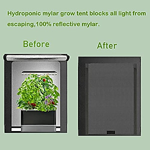Reetsing Small Grow Tent for Aerogarden,Hydroponics Growing System Indoor Grow Tent,18.9"x13.7"x20.8"High Reflective Mylar for Hydroponics Indoor Plant