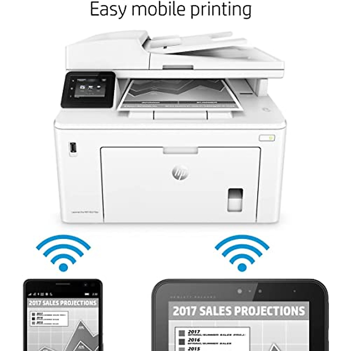 HP Laserjet Pro MFP M227fdw Wireless Monochrome All-in-One Laser Printer, Mobile Print&Copy&Scan&Fax, 1200x1200 dpi, 30ppm, Auto Duplex Print, 2.7" Color TS, Wi-Fi, Ethernet, Lanbertent Printer Cable