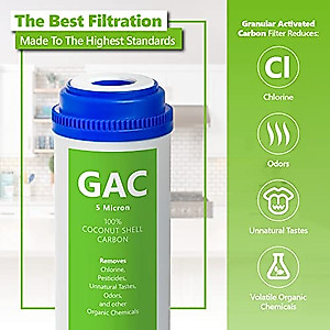 Express Water – 10 Pack Granular Activated Carbon GAC Water Filter Replacement – 5 Micron – 10 inch – Under Sink and Reverse Osmosis System