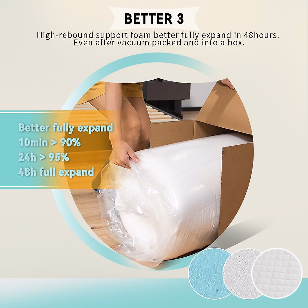 Full Size Mattress, 5-inch, Gel Memory Foam, Medium-Firm, Bed in a Box, Cooling Sleep & Pressure Relief, CertiPUR-US