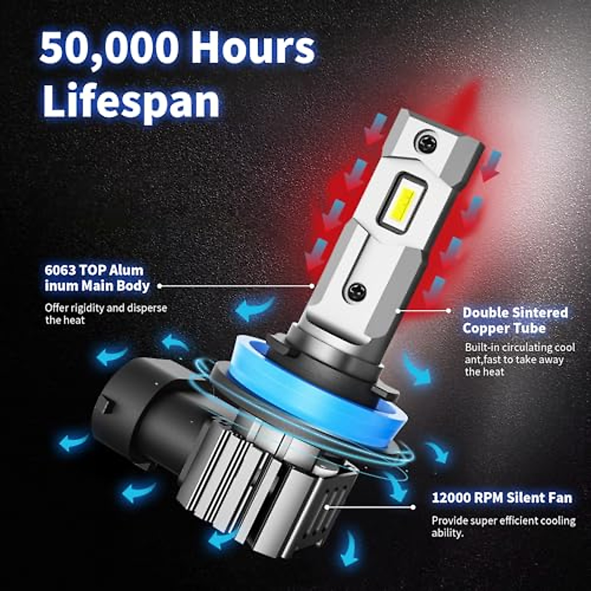 H11 Bulbs, 60W 16000LM Fog Lights, Super Bright Cool White Light Bulbs, Plug & Play, Pack of 2