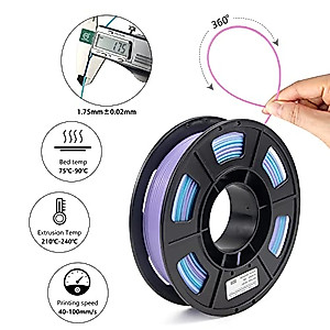 iSANGHU 4Packs Gradient Translucent PETG 3D Printer Filament Bundle, Color Changing 3D Printing Filament with Light Transmission Feature, PETG Filament 1.75mm for Most 3D Printers 250g*4 Spools