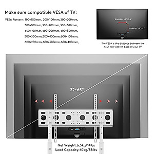 unho Universal Against The Wall TV Stand Floor: Free Standing Mount Stand with Height Adjustable Bracket for TV Bench Compatible with 32-65 inch Flat Panel LED LCD Plasma Screens (White)