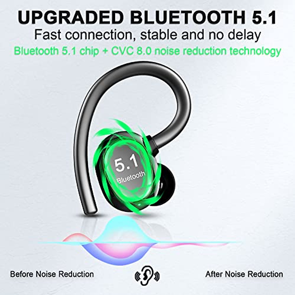 Wireless Earbuds, Bluetooth Headphones for Sports, 50H Playtime Earphones in Ear Noise Cancelling with Hi-Fi Stereo and Built-in Mic Ear Hooks Headphones, IP-X7 Waterproof Running Workout Gym, 2023