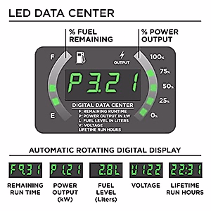 Westinghouse 4500 Peak Watt Super Quiet Dual Fuel Portable Inverter Generator, Remote Electric Start, Gas & Propane Powered, RV Ready 30A Outlet, Parallel Capable,Blue/Black