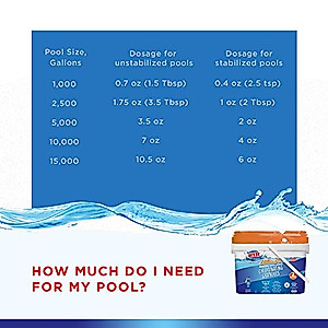 HTH 22008 Ultimate Mineral Brilliance Chlorinating Granules for Swimming Pools, 18 lbs