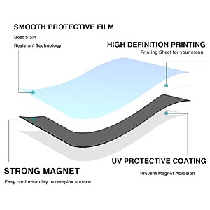 DumanAsen Magnetic Dry Erase Blackboard for Fridge, 16" x 12" Menu Board/Meal Planner for Refrigerator, with Stain Resistant Technology, Include 8 Chalk Markers