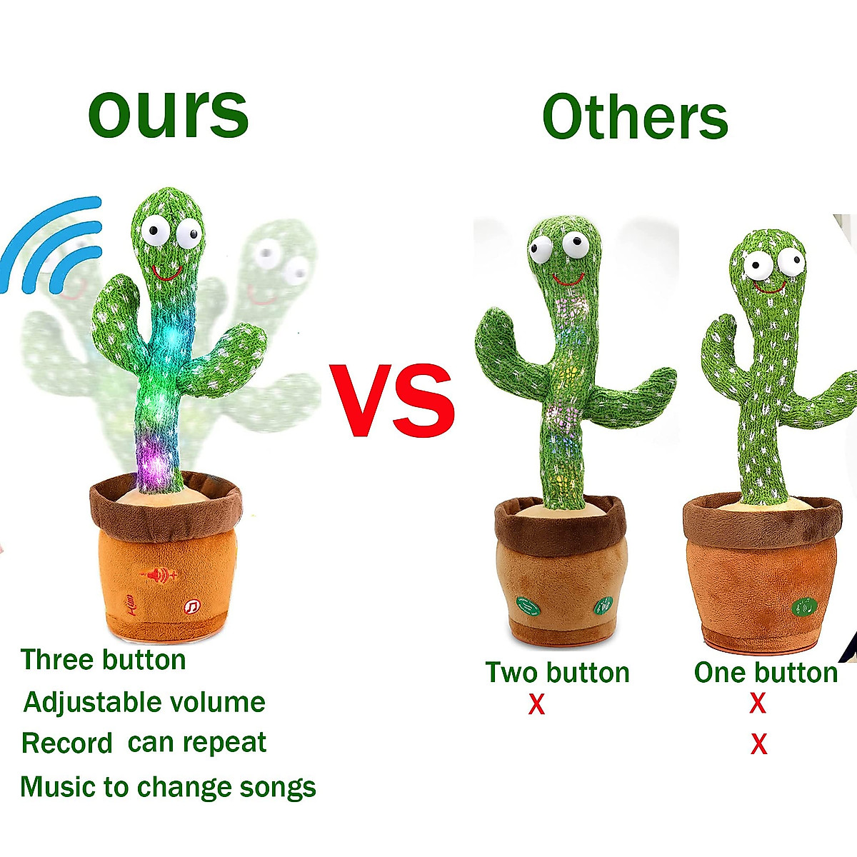 FATIRO Dancing Cactus Toys, [Upgraded] Talking Cactus Toy, Can Twist Body Imitate Speech Sing English Songs Repeat What You Say, Dancing Cactus Toy with Lighting, Funny Creative Kids Toy