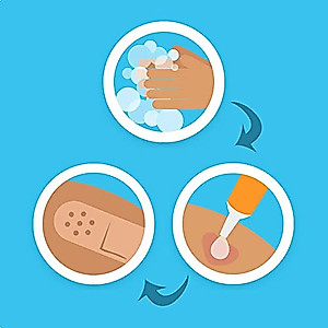 Band-Aid Brand of First Aid Products Flexible Rolled Gauze Dressing for Minor Wound Care, Soft Padding and Instant Absorption, 3 Inches by 2.1 Yards, Value Pack 5 ct